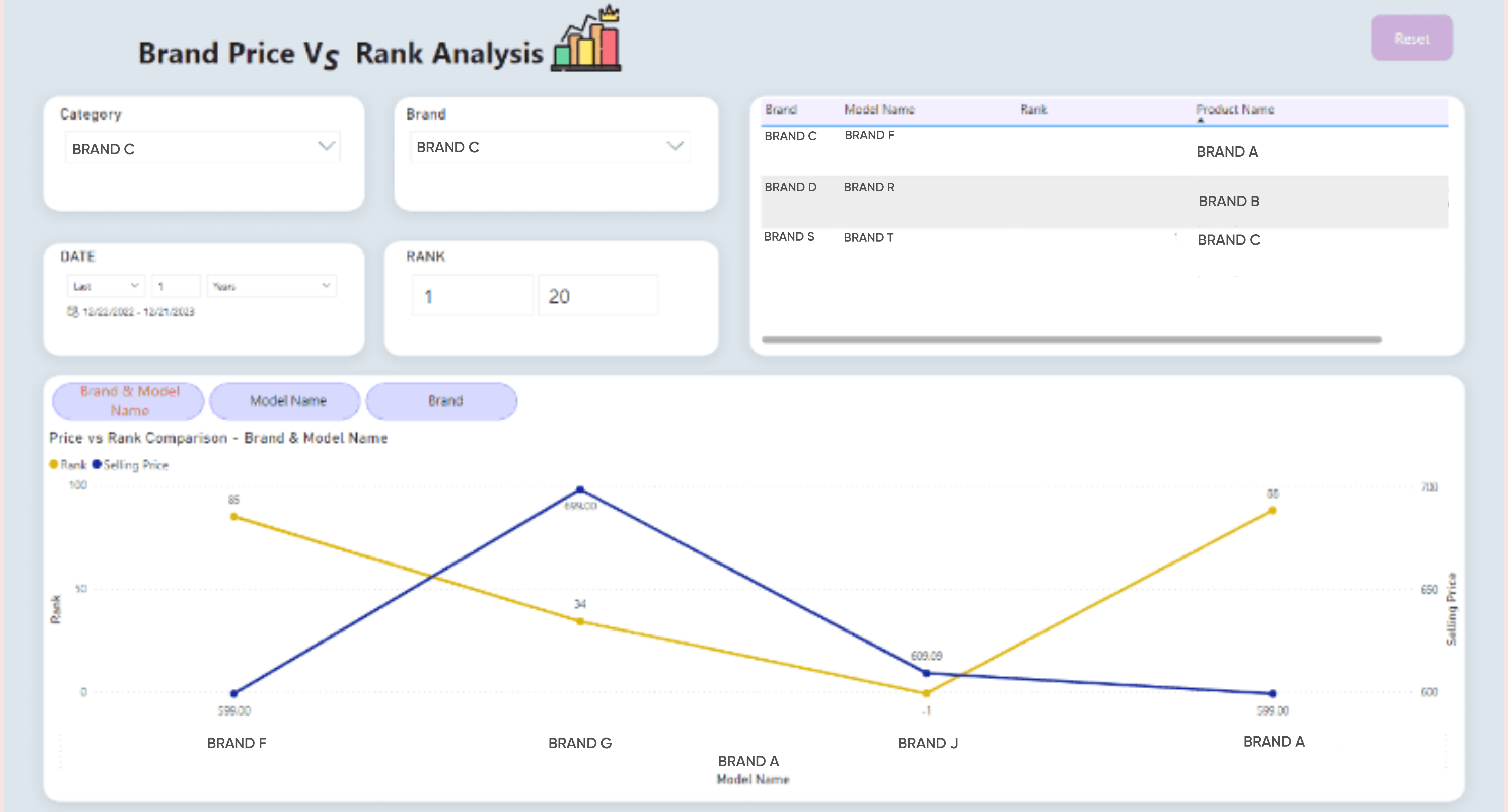 Unlock Succes with Expert Product Pricing Strategies|Price Now